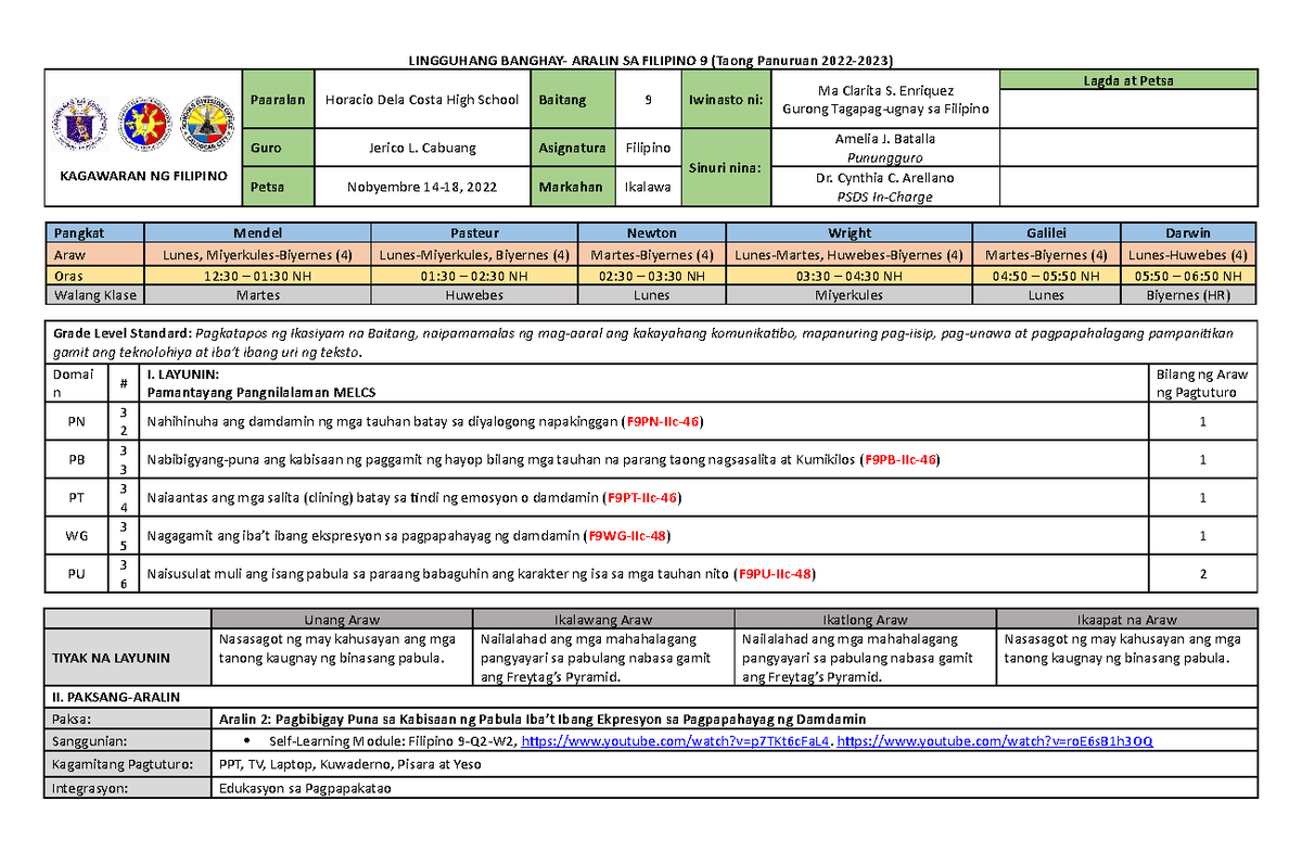 Q2W2 - Lesson Plan para sa Filipino 9: Pagsusuri ng Pabula - Studocu