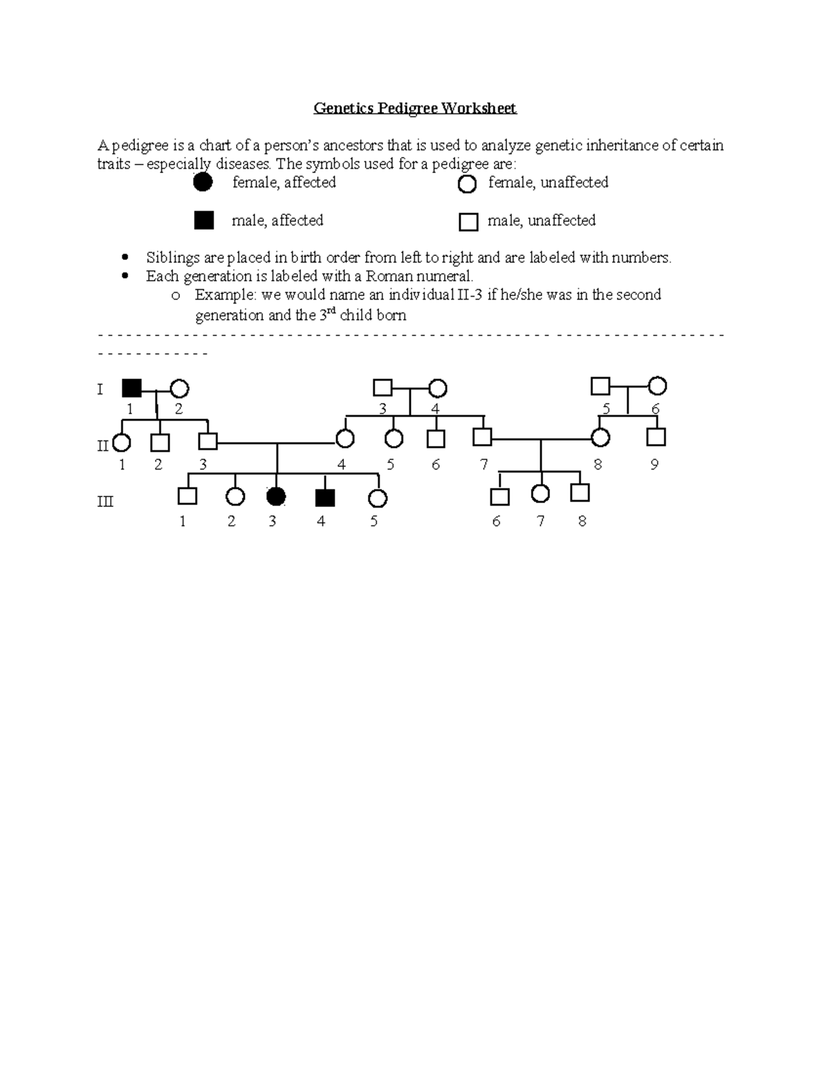Genetic Pedigree Worksheet