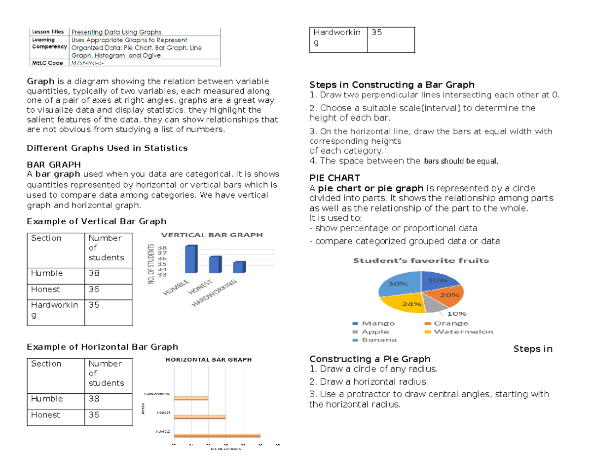Graph is a diagram showing the relation between variable quantities - graphs are a great way to ...