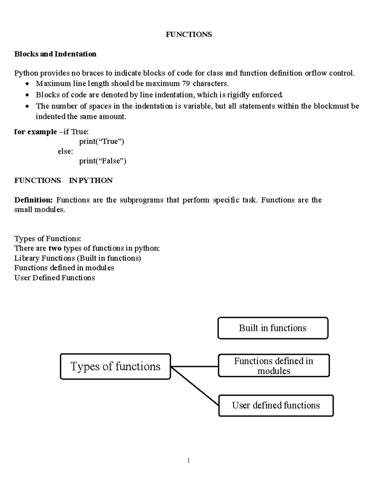 Functions in Python: Blocks, Indentation, and Types (Unit 3 - PY123) - Studocu