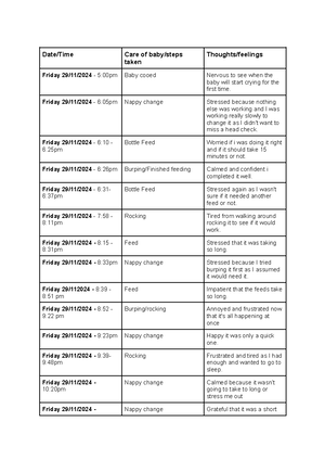 [Solved] 1 Identify at least 2 recognised authorities in Early ...