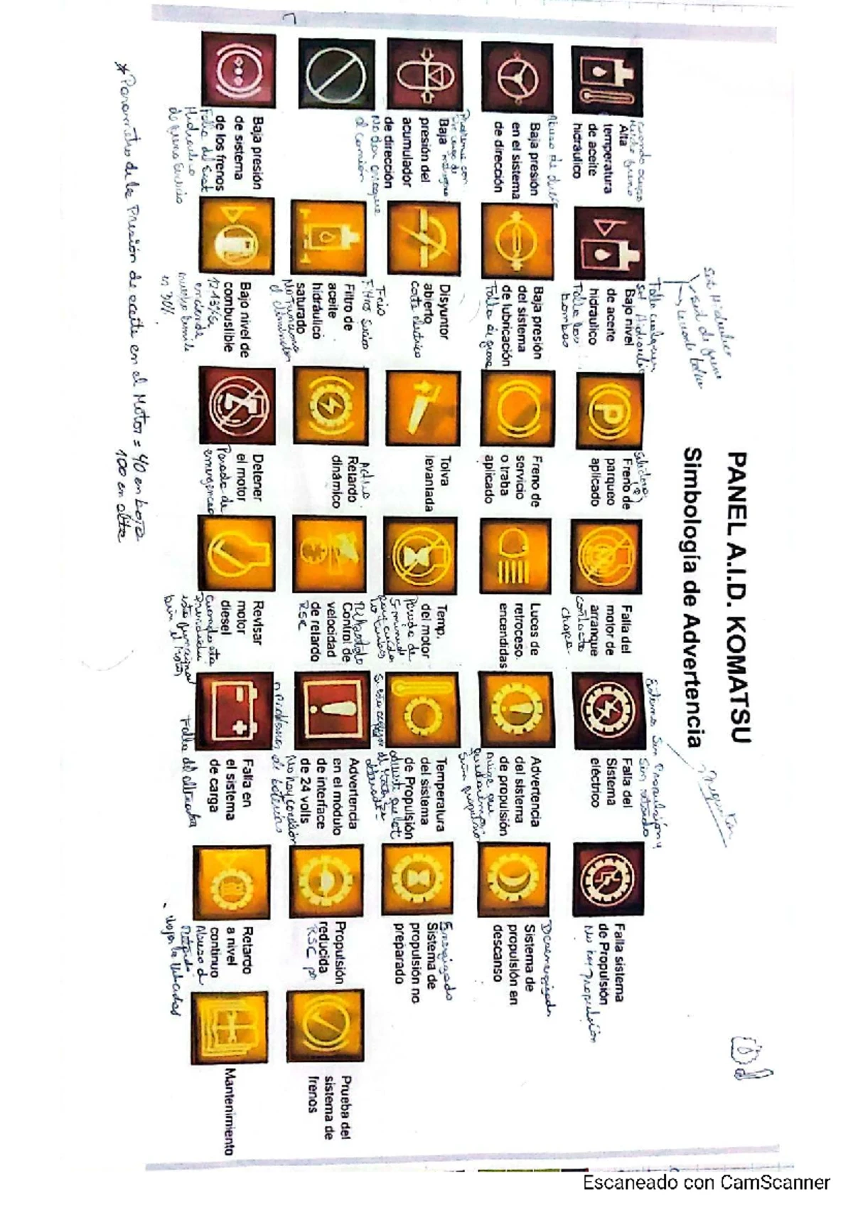 Manual de Usuario EE.CC. Sistema SUCAL - Versión 1.0 - Studocu