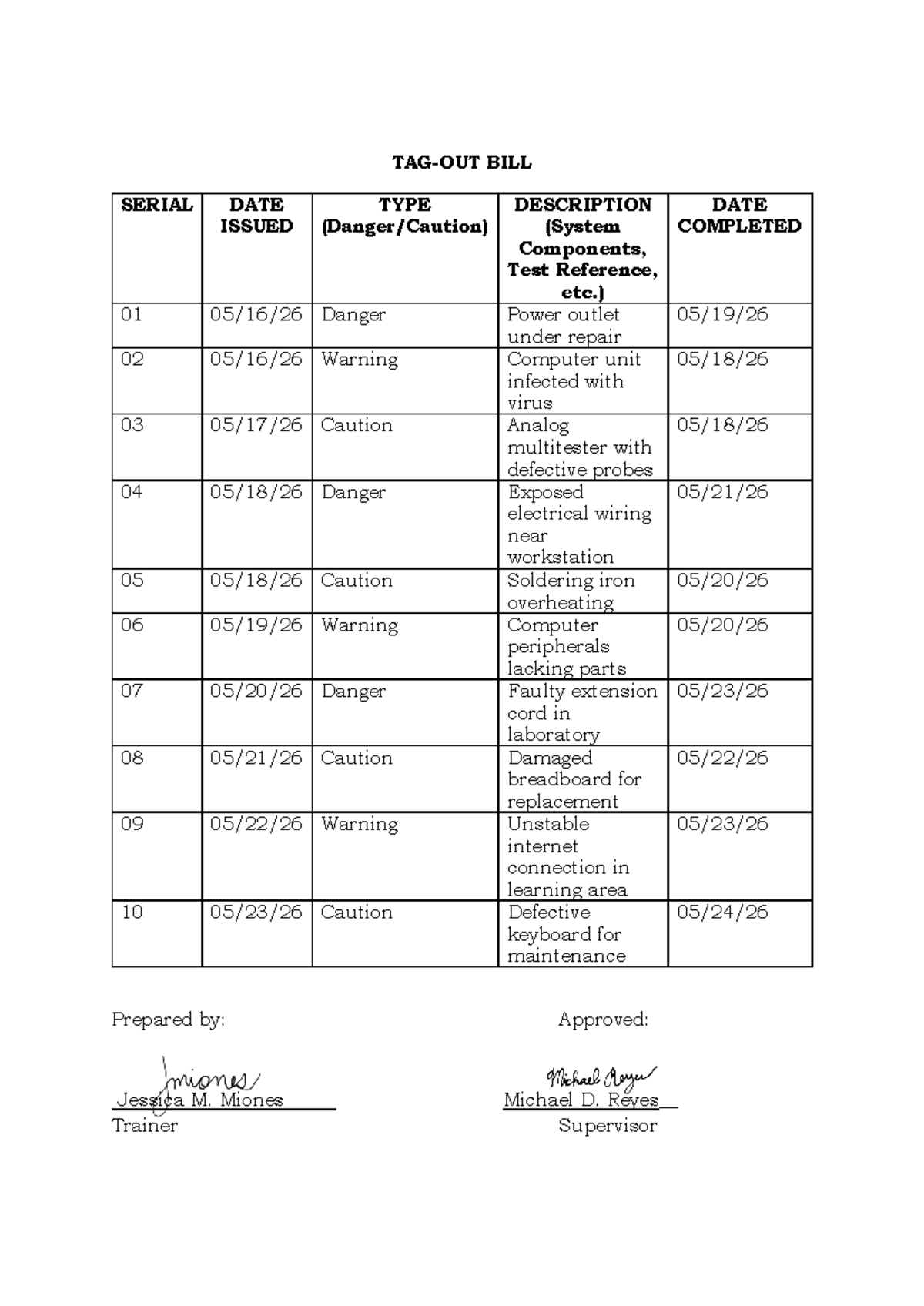 JMM - TAG-OUT BILL - Safety Warnings and Repairs Summary - Studocu