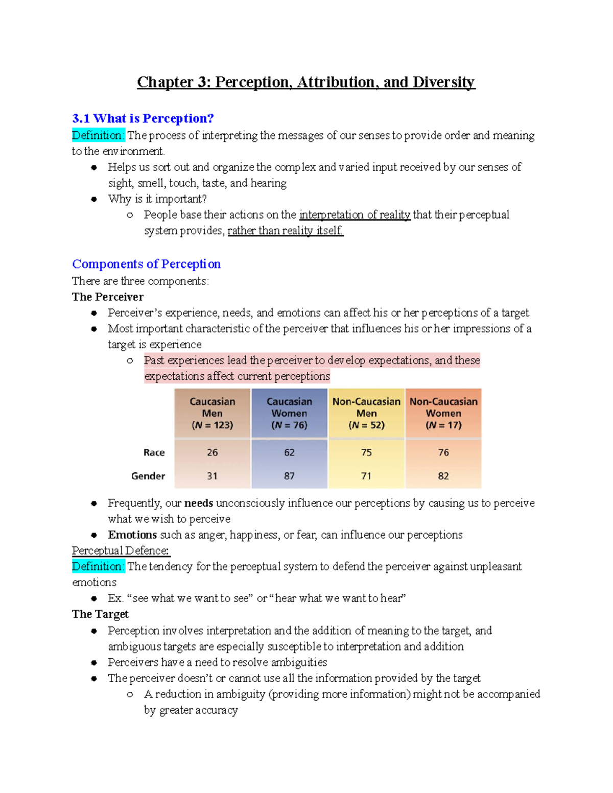 MHR 405 - Chapter 3: Understanding Perception, Attribution & Diversity - Studocu