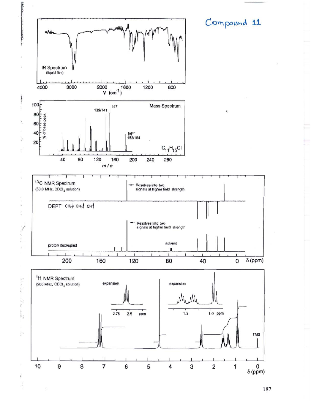 CS101: Final Exam Guide for Compound Spectra Analysis - Studocu