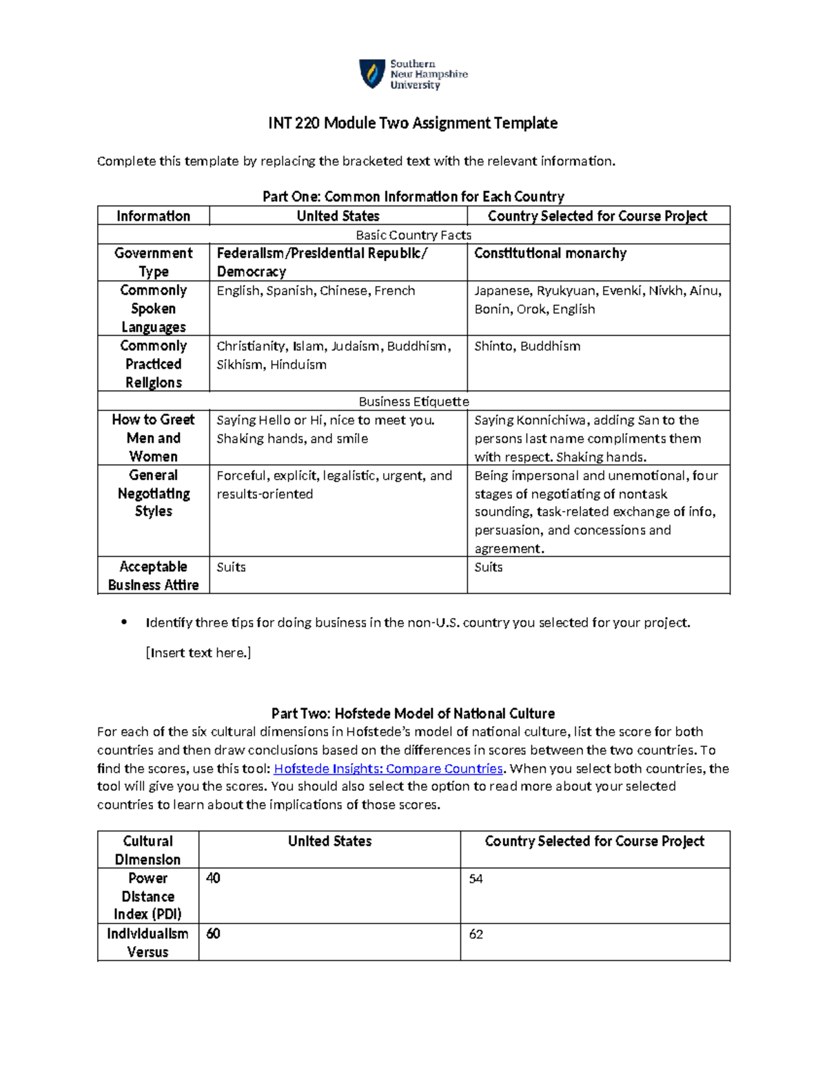 INT 220 Module Two Assignment Template - INT 220 Module Two Assignment ...