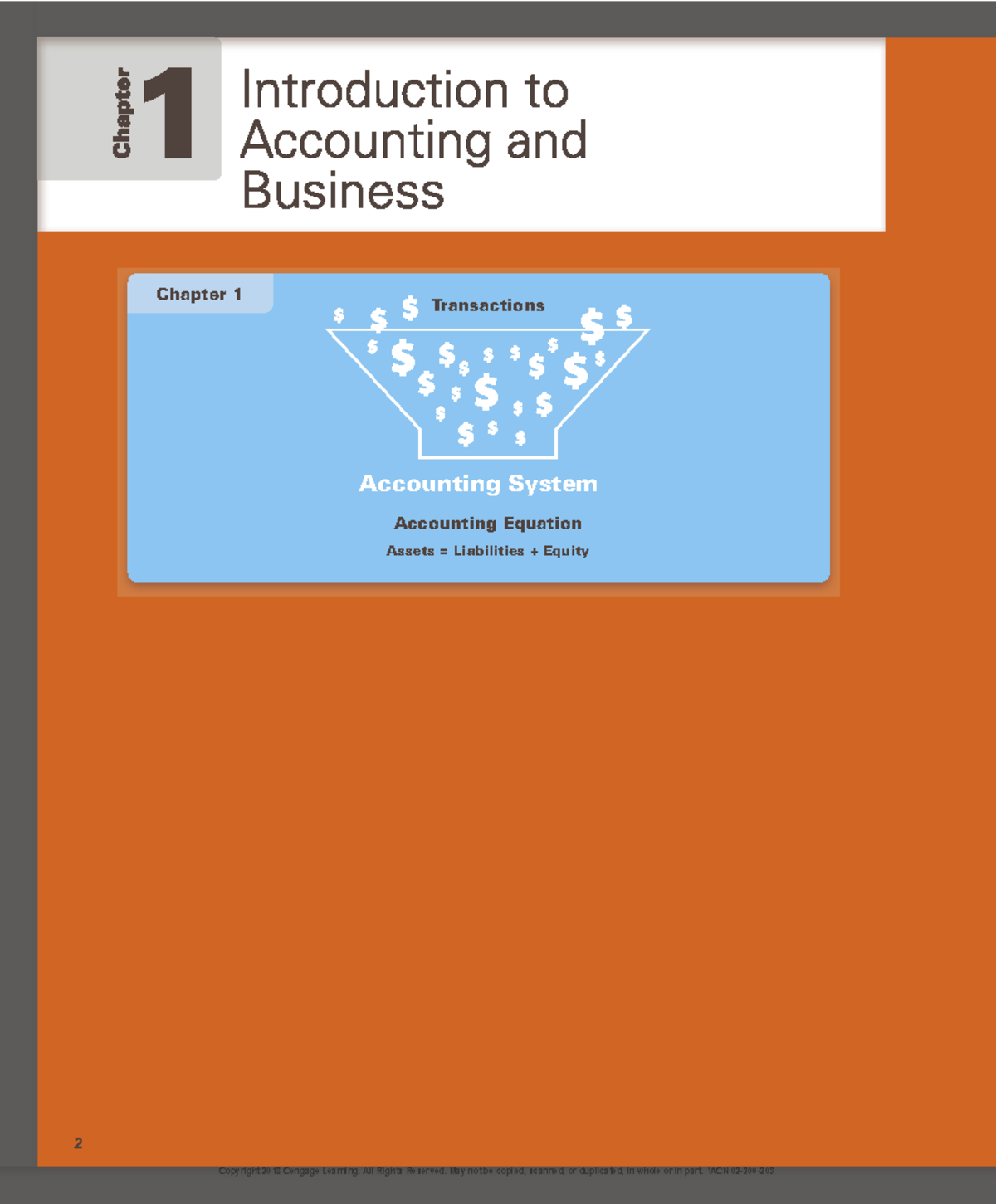Chapter 1 - Intro to Accounting & Business: Transactions & Systems ...