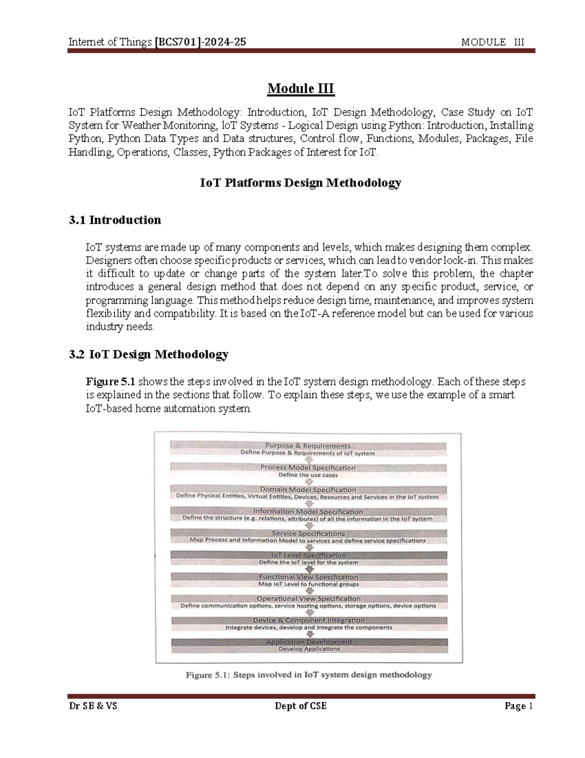 BCS701 IoT Module 3: Design Methodology & Python Integration - Studocu