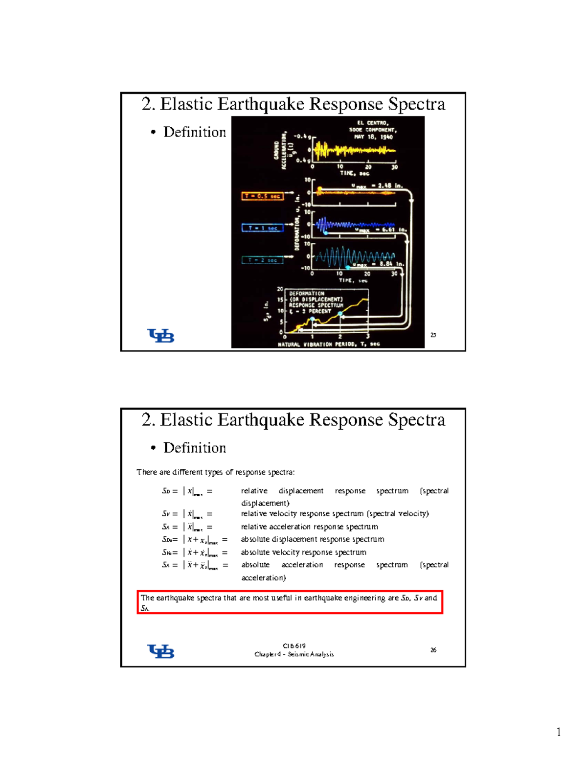 Response Spectra - cttro - • Definition CIE 619 Chapter 4 – Seismic Analysis 25 2. Elastic - Studocu