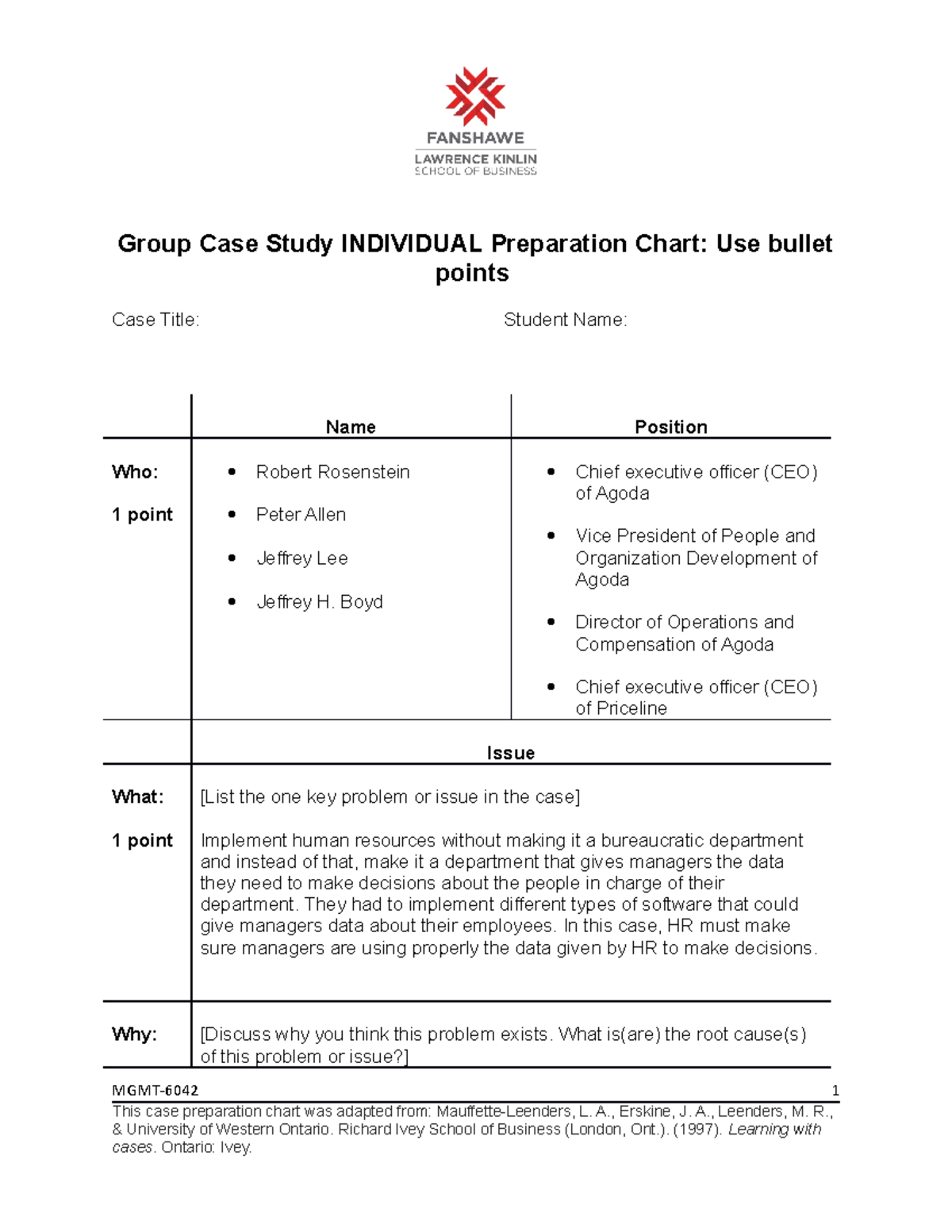 MGMT 6042 Group Case Study: Preparing HR for Managerial Empowerment ...