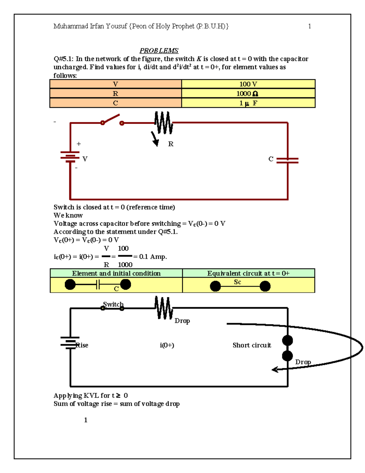 Network Analysis (UNIT 3) - Problem Solving with Capacitors and ...