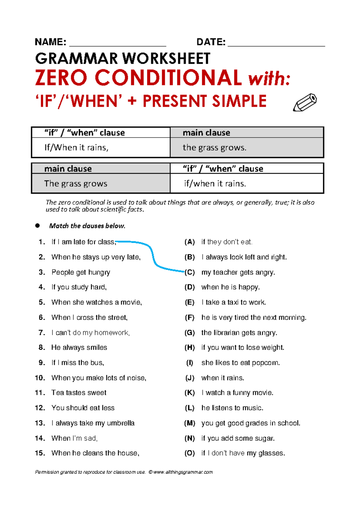 ZERO CONDITIONAL GRAMMAR WORKSHEET (ENG 101) - Studocu