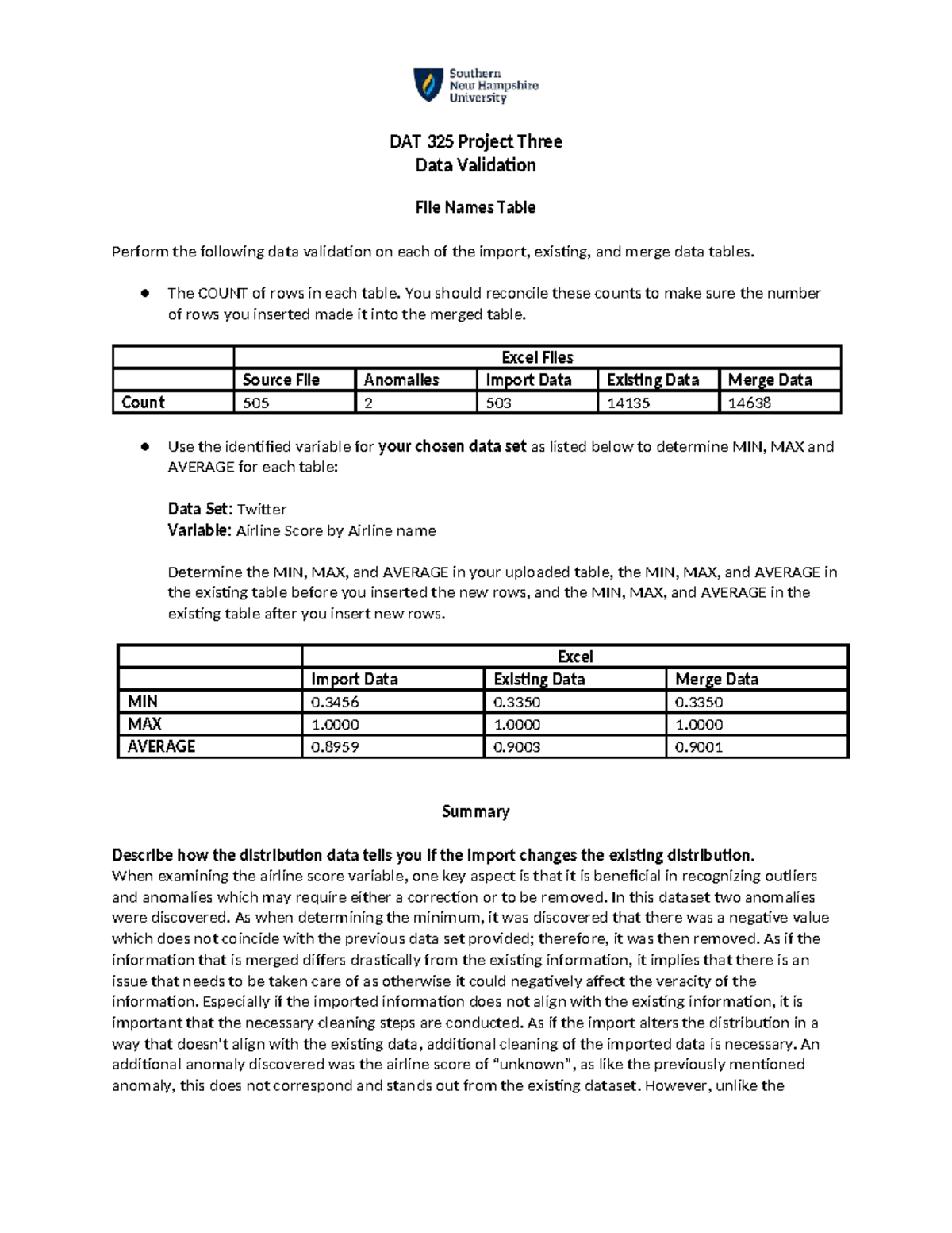 DAT 325 Project Three: Data Validation & Analysis of Airline Scores - Studocu