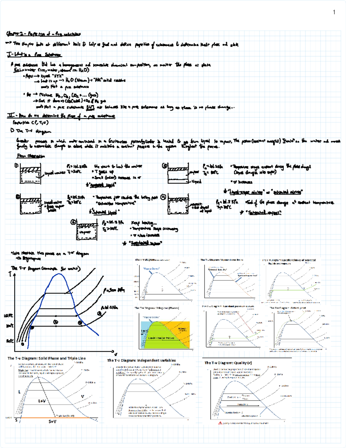 Lecture 2: Properties of Pure Substances and Phase Diagrams - Studocu