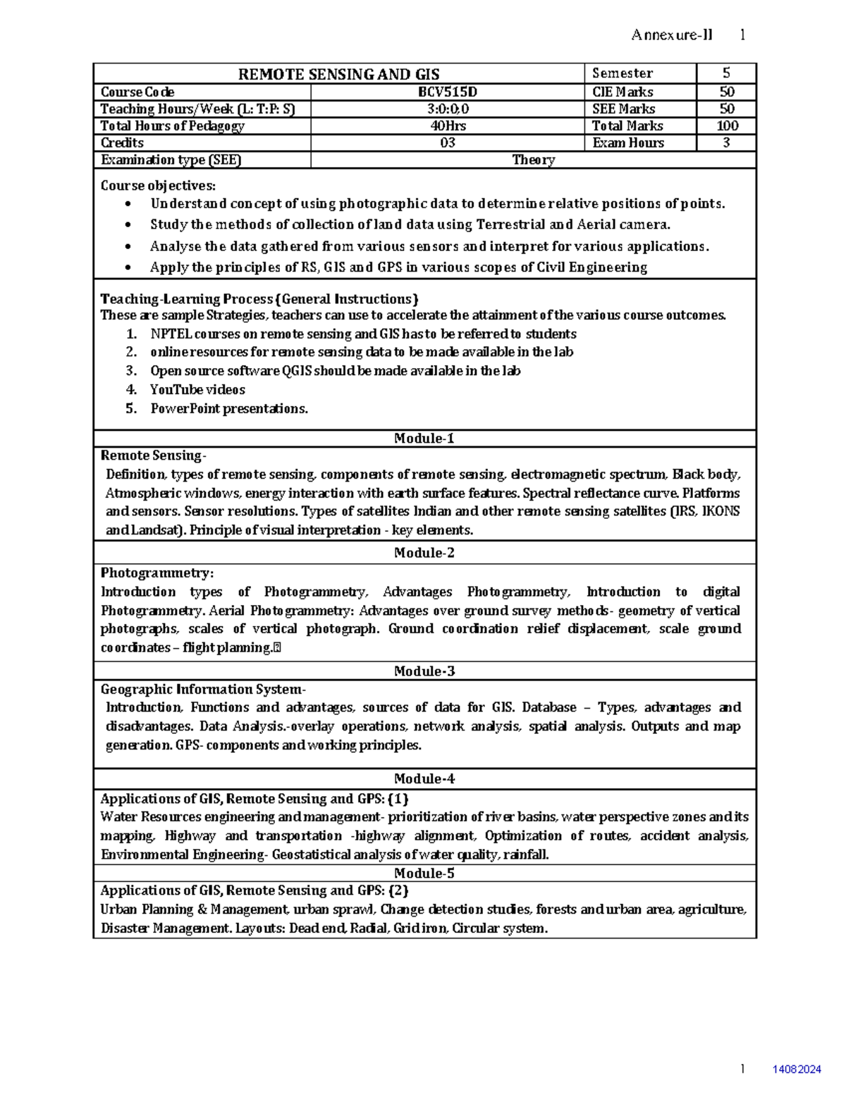 Remote Sensing and GIS Syllabus Overview - BCV515D - Studocu