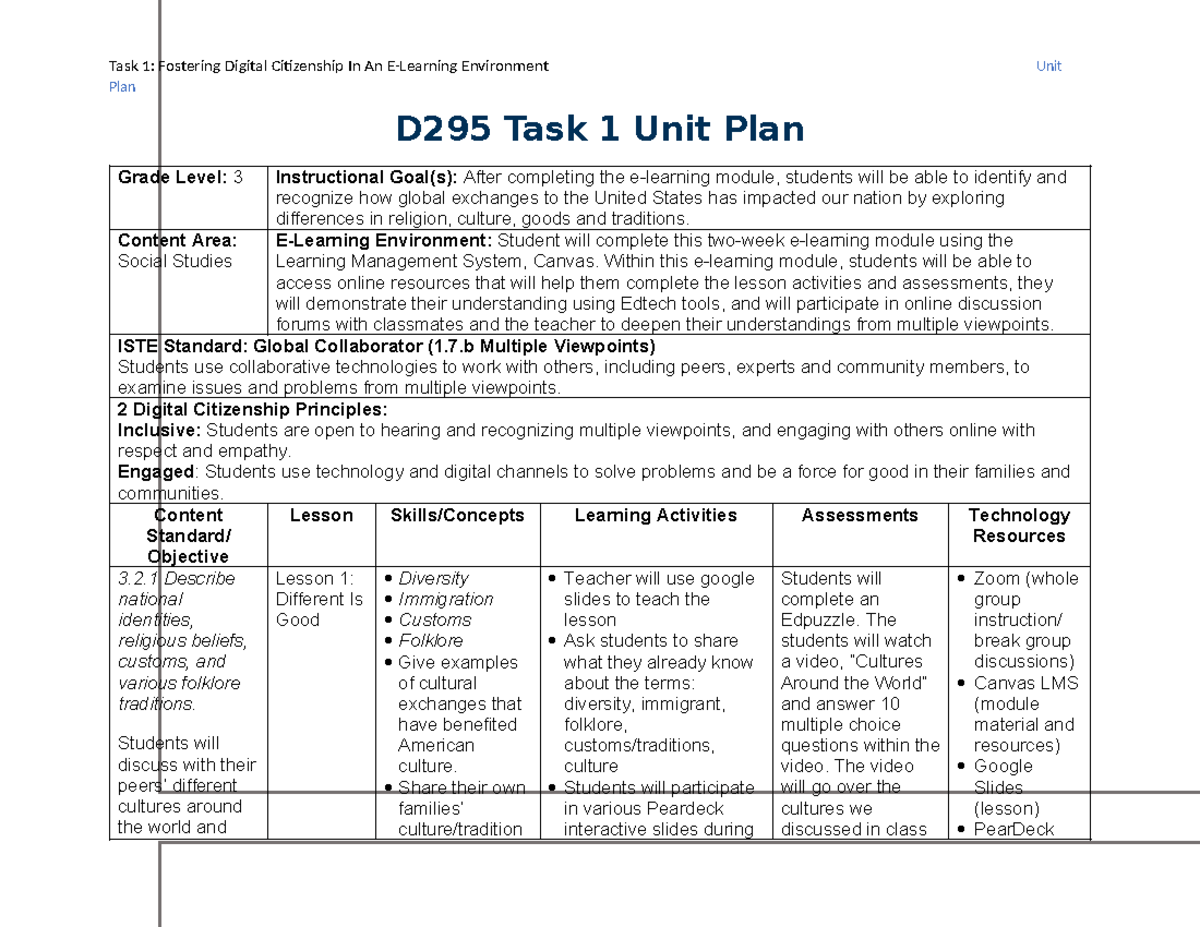 D295 Task 1: E-Learning Unit Plan for Grade 3 Social Studies - Studocu
