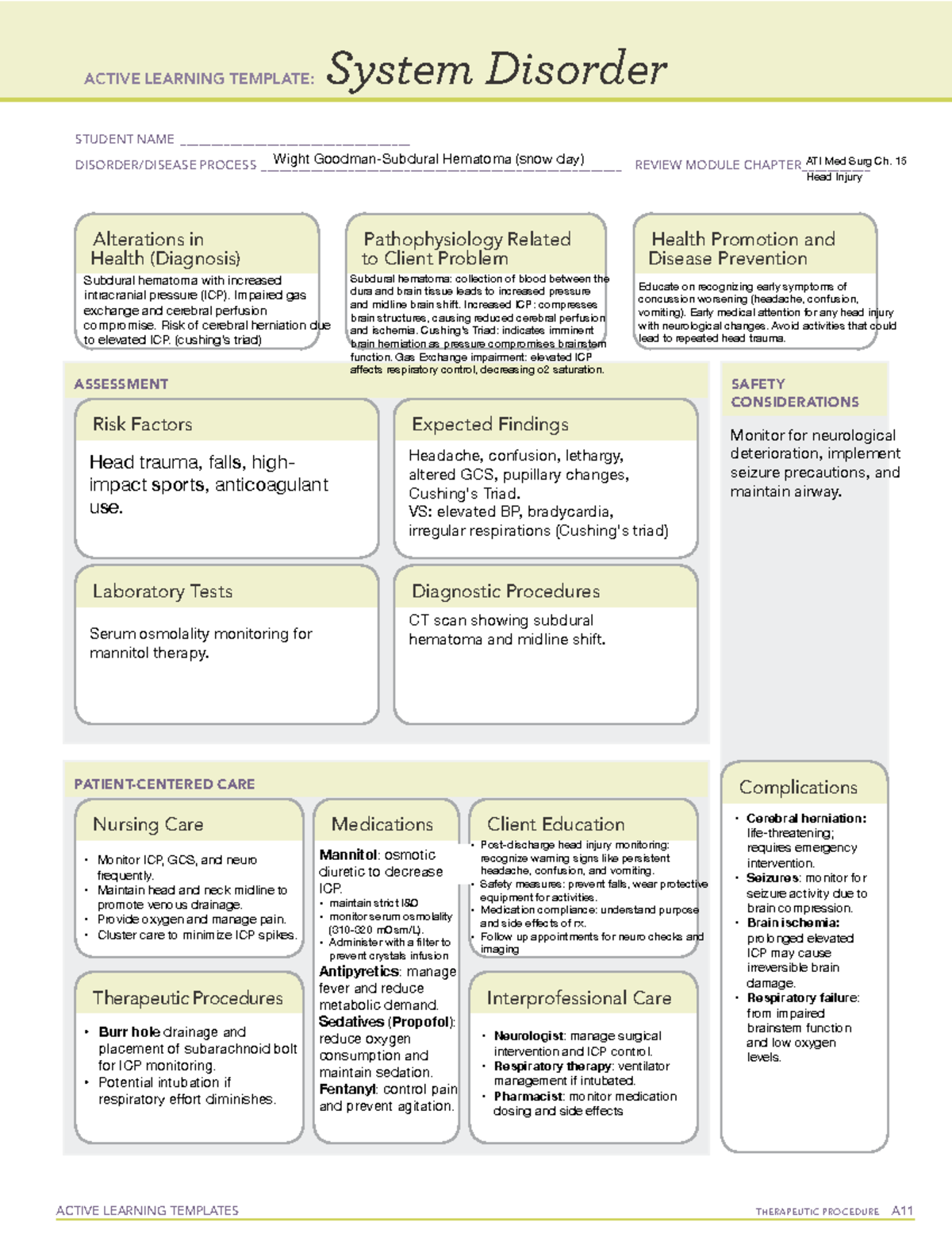 Active Learning Template sys Dis - ACTIVE LEARNING TEMPLATES ...
