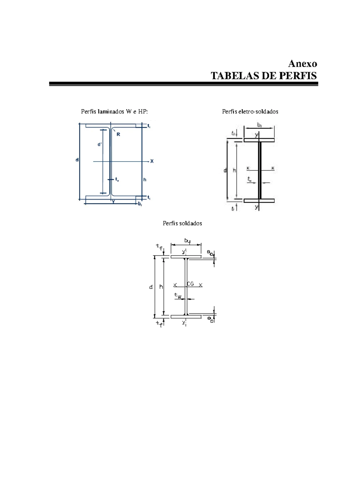 Tabela Kc Ks - S/N - TABELA 01 - VALORES DE Kc E Ks FLEXÃO NORMAL ...