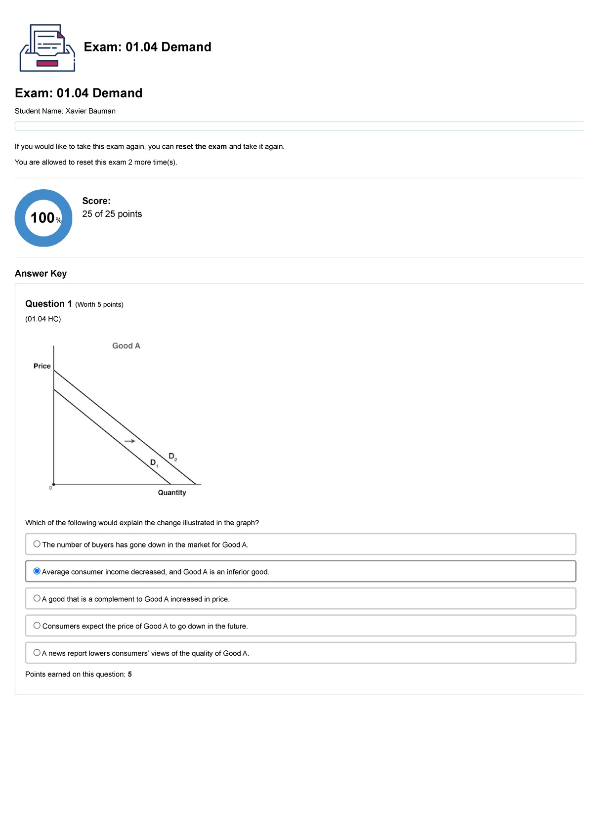 Exam 01.04 Demand - AP Macroeconomics V20 (5098) Answer Key & Analysis ...