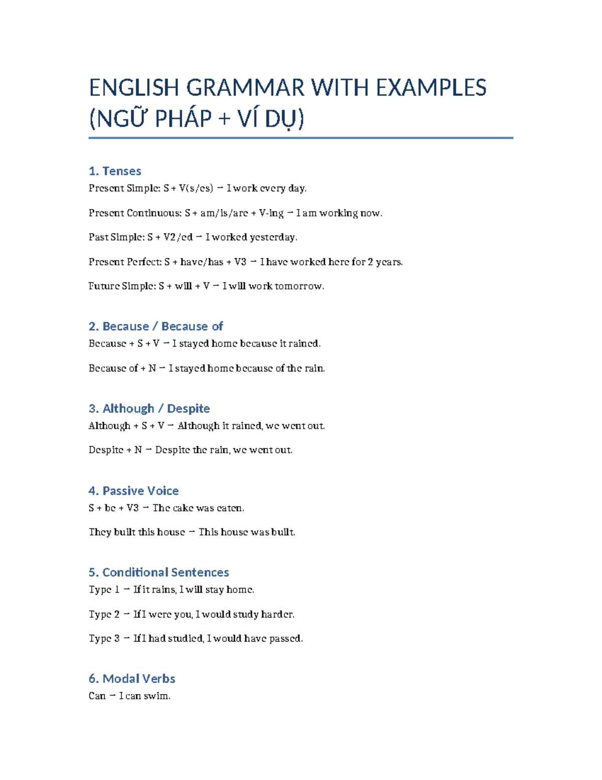 ENGLISH GRAMMAR NOTES (NGỮ PHÁP VÍ DỤ) - Tenses & More - Studocu