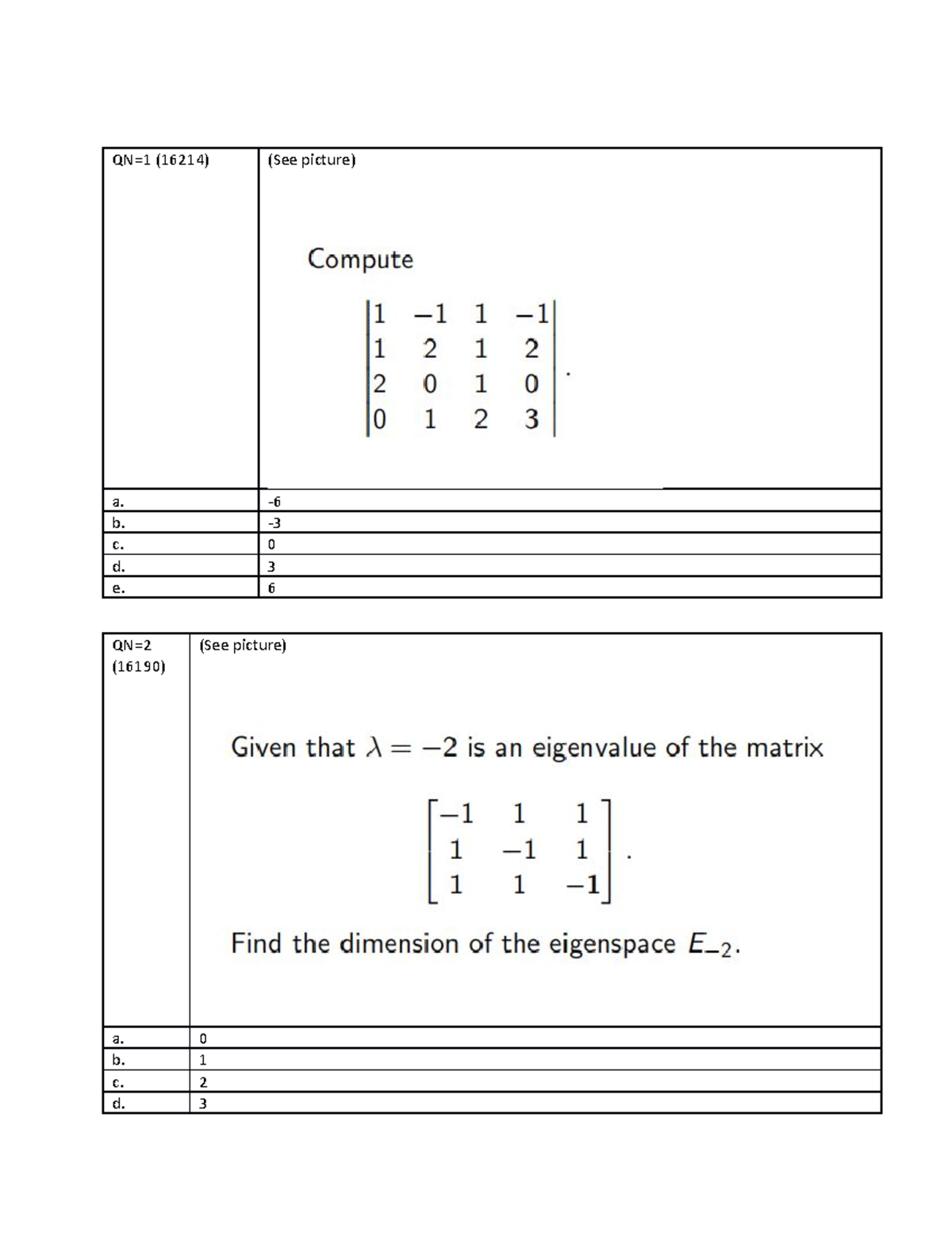MAI391-Sample exam - Sample exam - QN=1 (16214) (See picture) (16190) a ...