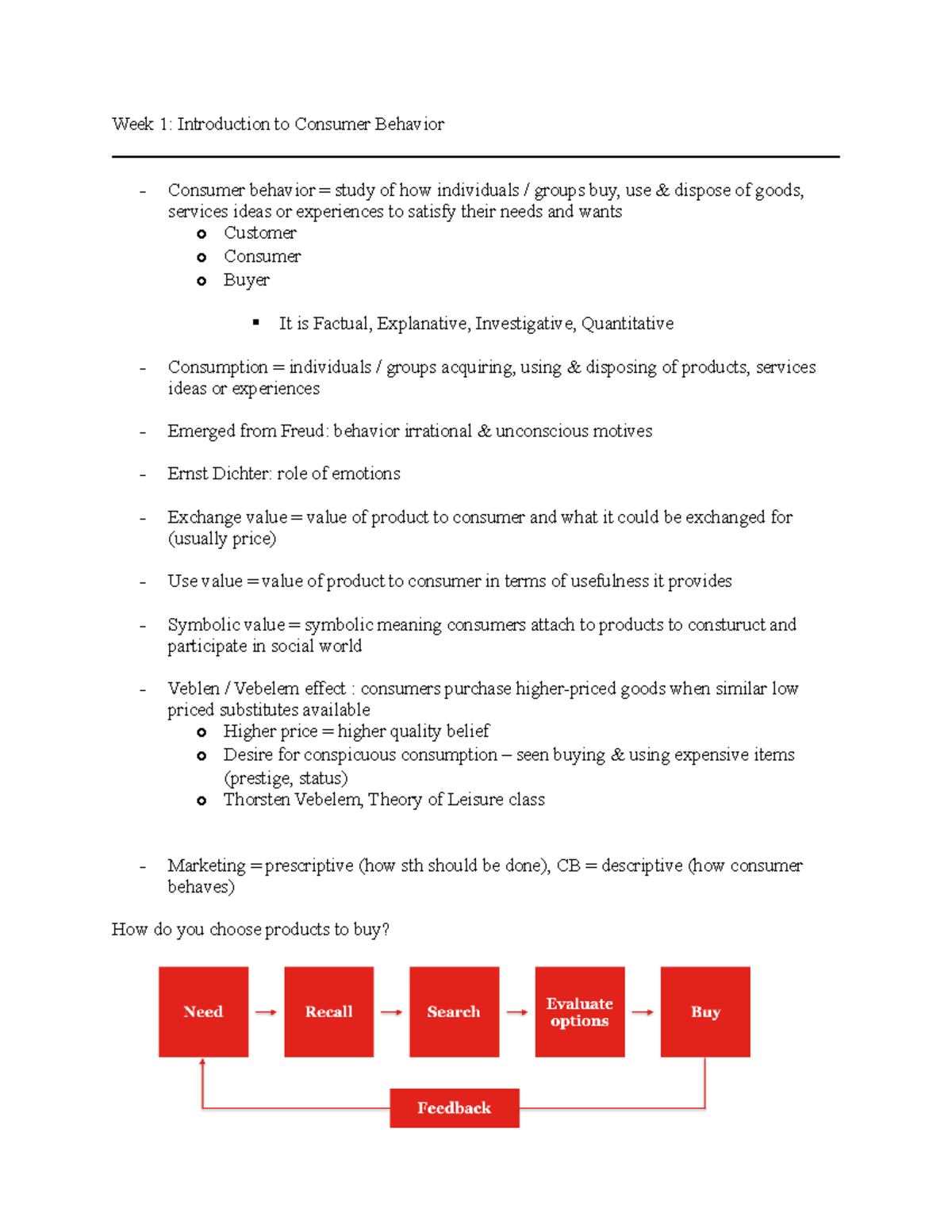 Consumer Behavior Notes - Week 1: Introduction to Consumer Behavior ...