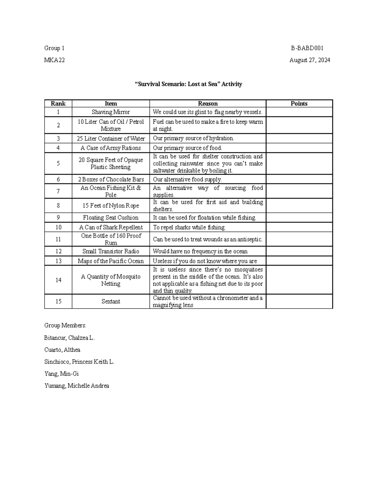 Group-1 MKA22 B-BABD001 Lost at Sea Survival Activity Analysis - Studocu