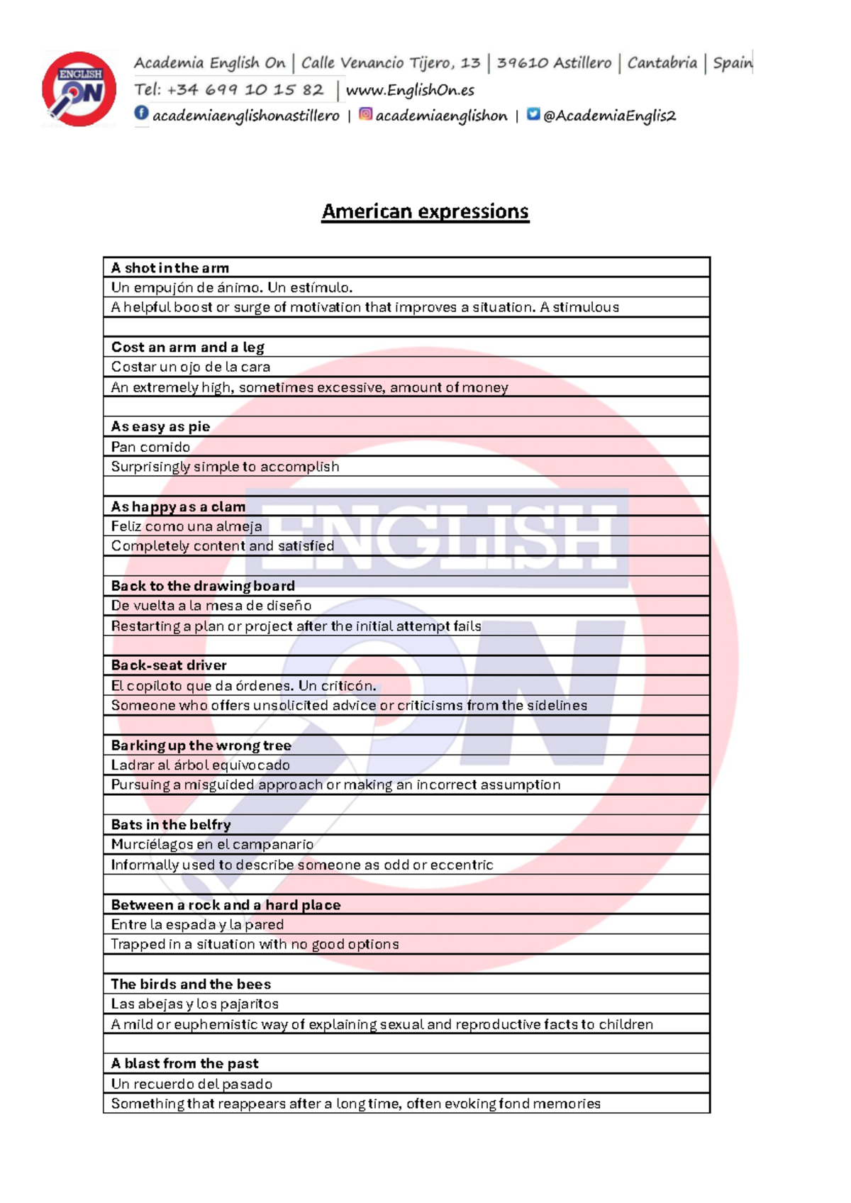 American Expressions: Common Idioms and Their Meanings - Studocu