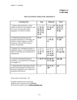 Management Chapter 10 - Chapter 10: Designing Adaptive Organizations Student: - Studocu