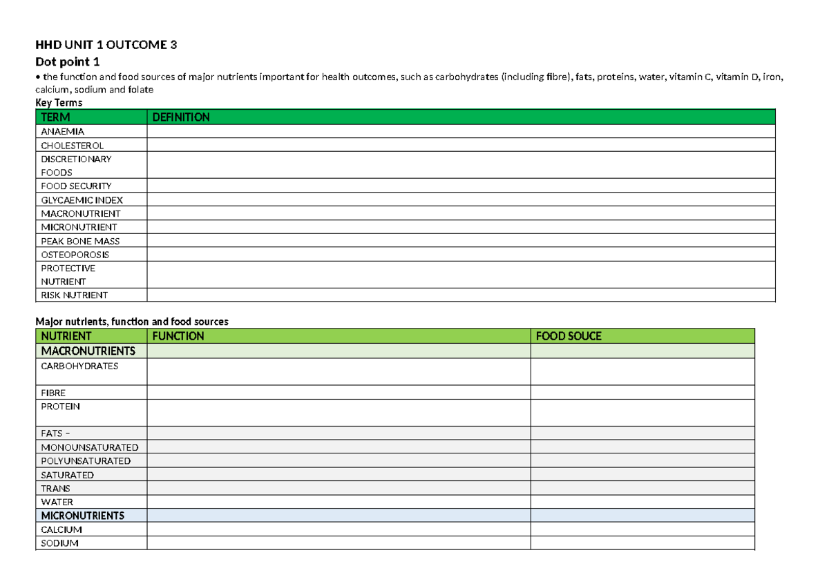HHD Unit 1 Outcome 3: Major Nutrients & Their Functions - Studocu