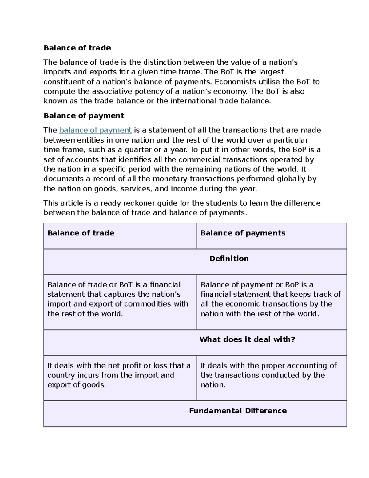 BOP vs BOT: Understanding Balance of Payments and Trade Differences ...