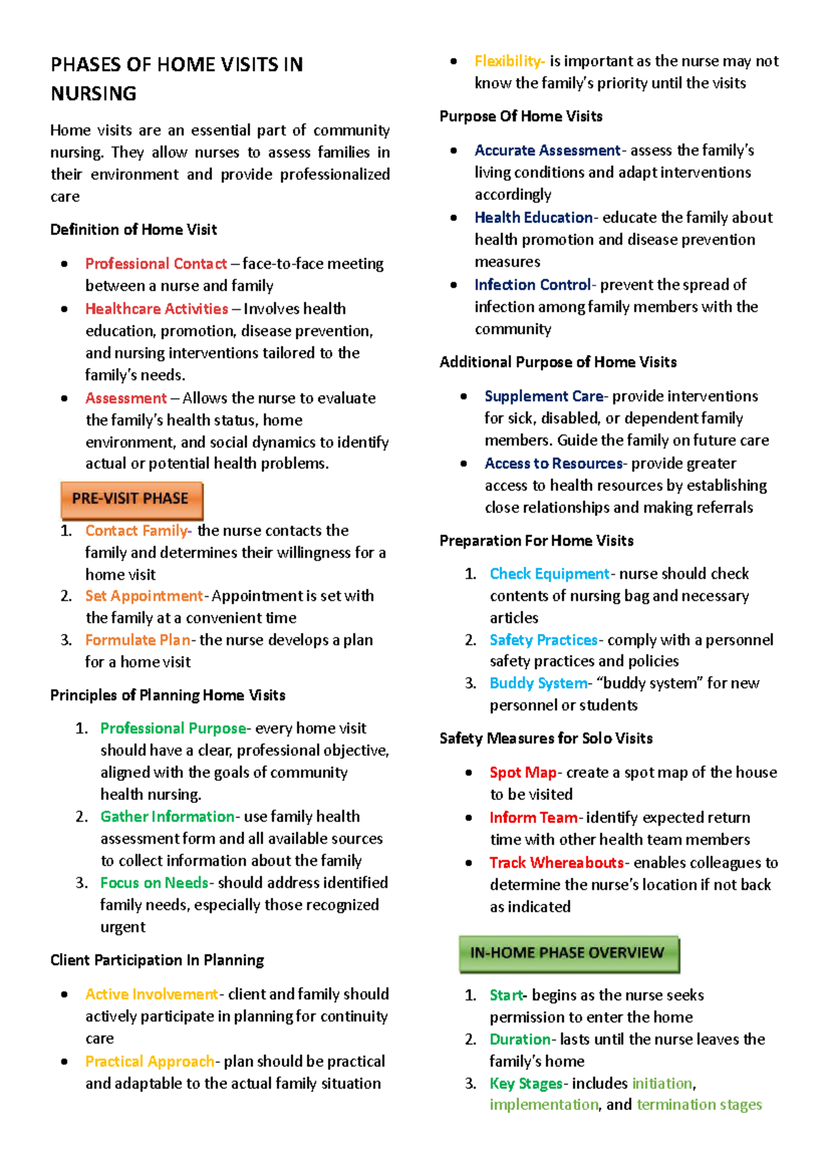 CHN- Midterm- Phases of Home Visits in Nursing - Studocu