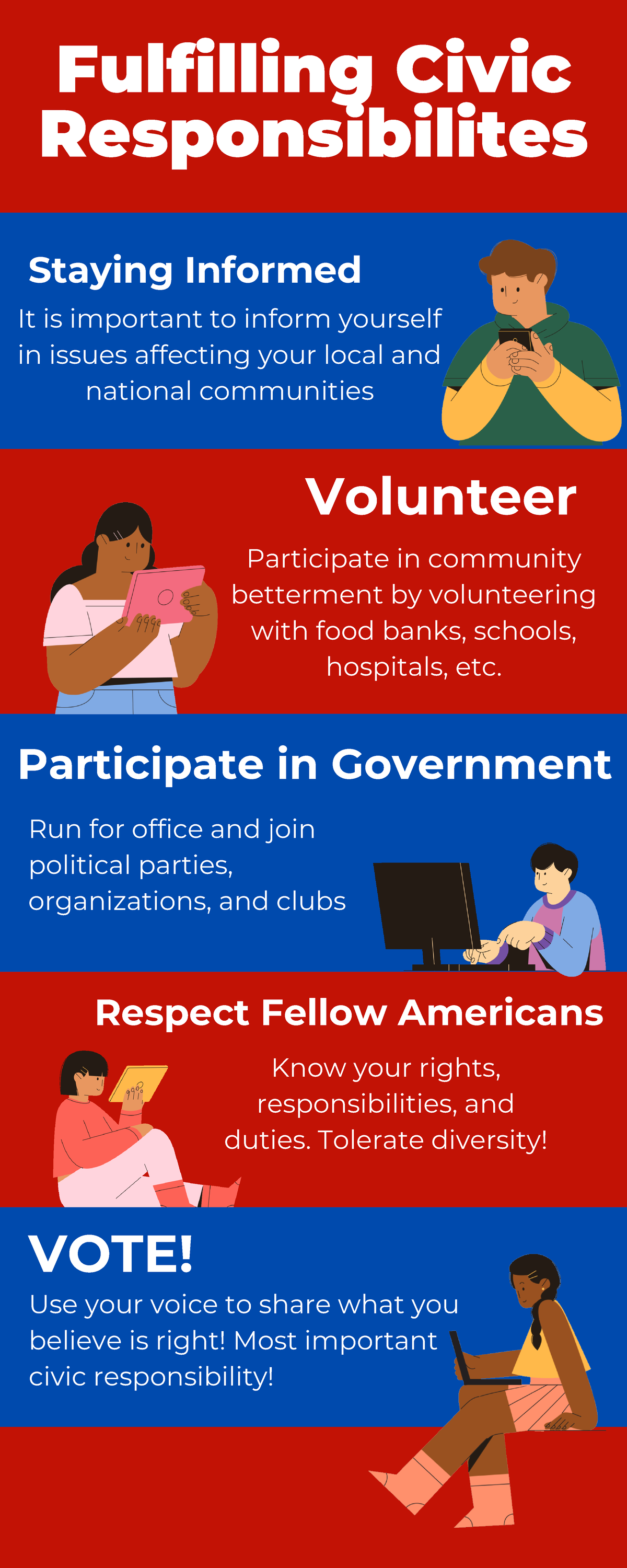 Digital Citizen Educational Infographic - Fulfilling Civic ...