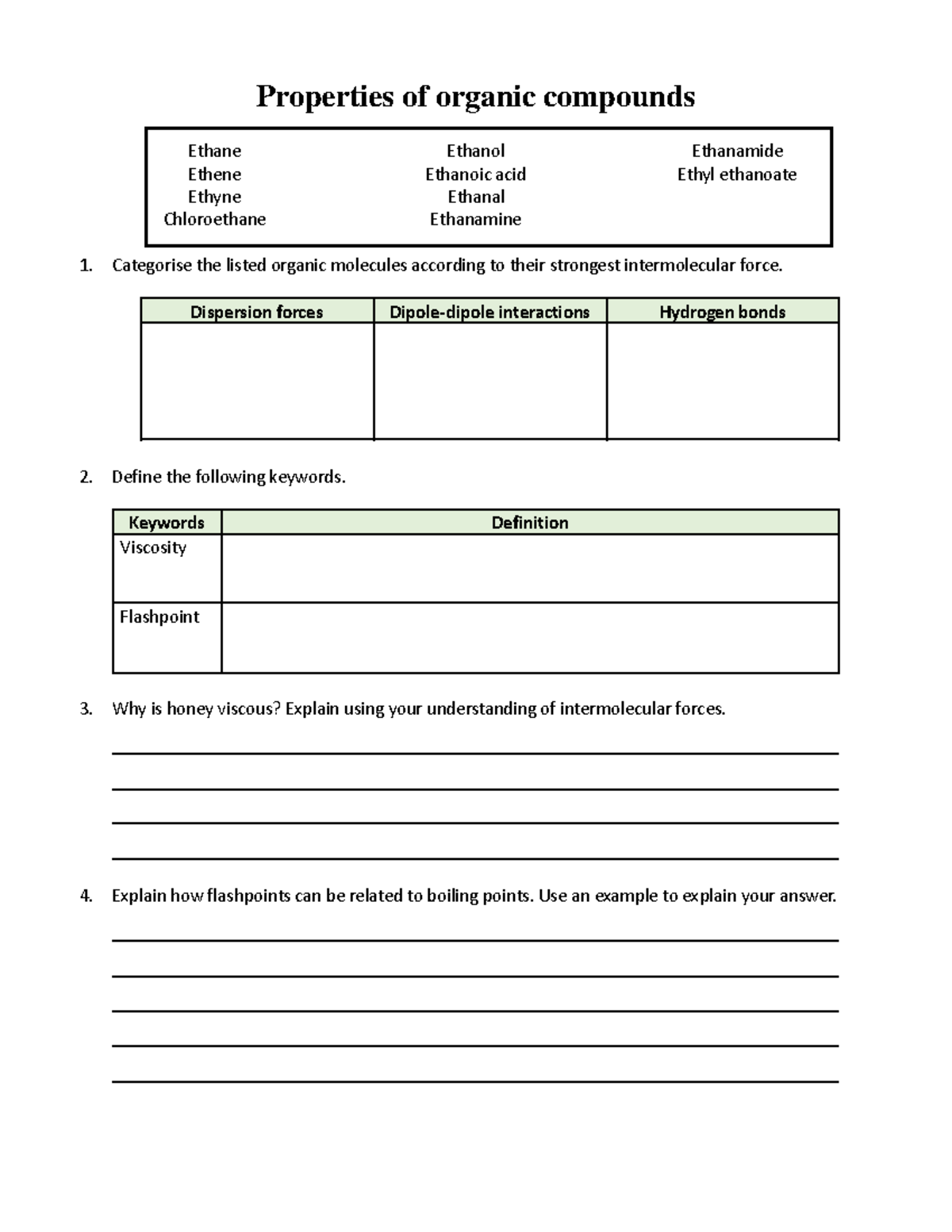 Properties of Organic Compounds: Intermolecular Forces & Reactions ...