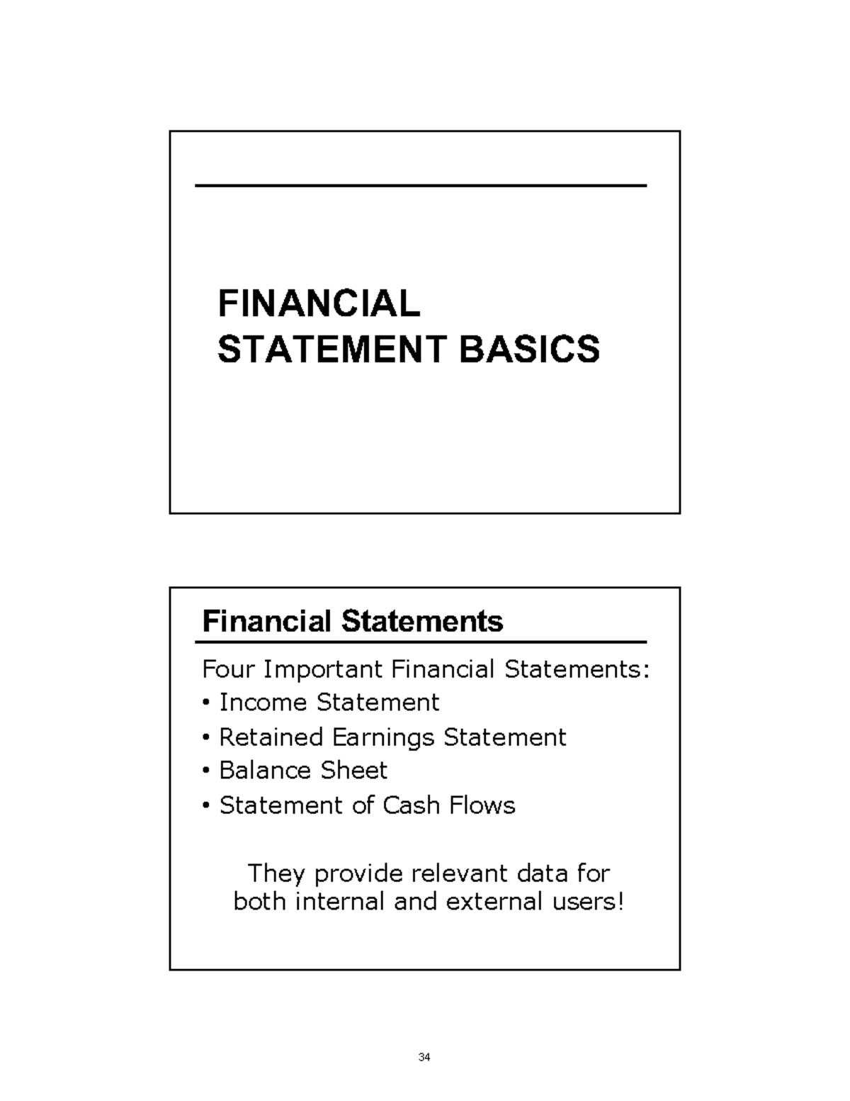 2 ACCT 200 - ACCT 200 Lecture Notes KU - FINANCIAL STATEMENT BASICS ...