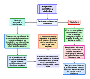 4. Regularidades y Patrones - PLAN DE CLASE MATEMÁTICAS 1° DE ...