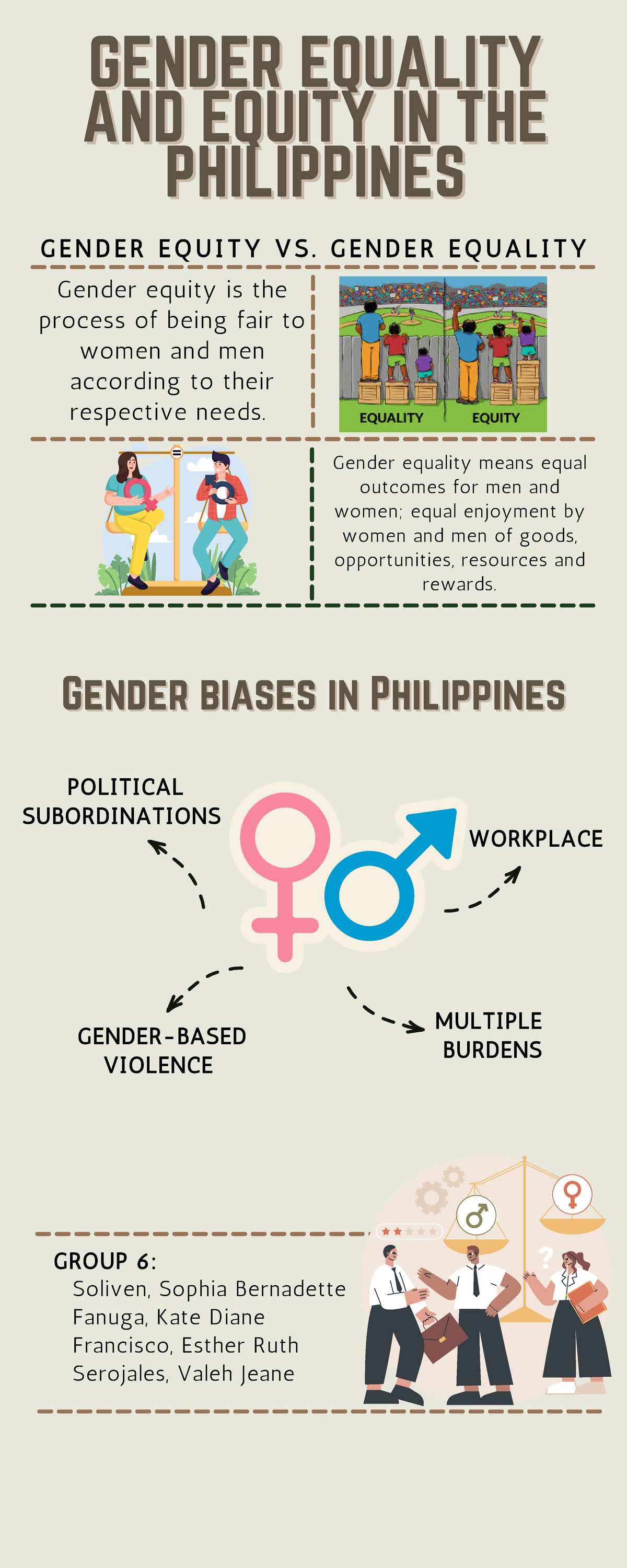 Group 6: Infographics on Gender Equality and Equity in the Philippines ...