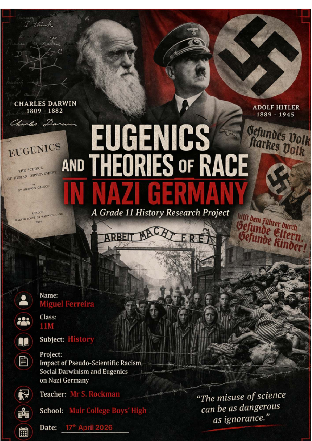 The Impact of Social Darwinism and Eugenics on Nazi Ideology: A History ...
