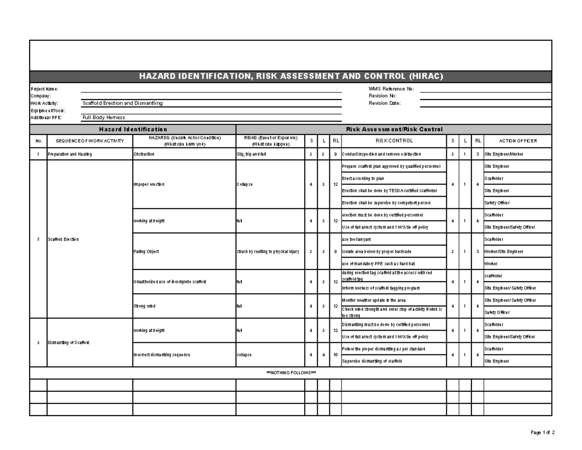 HIRAC Risk Assessment for Scaffold Erection & Dismantling Activities ...