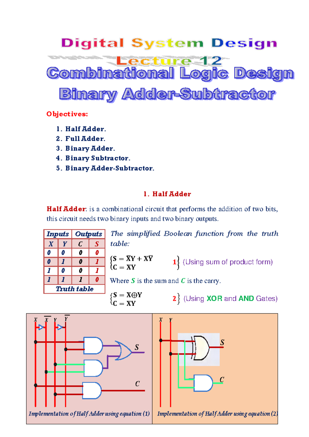 OOP Sec 7: Half Adder, Full Adder, Binary Adder & Subtractor Concepts ...