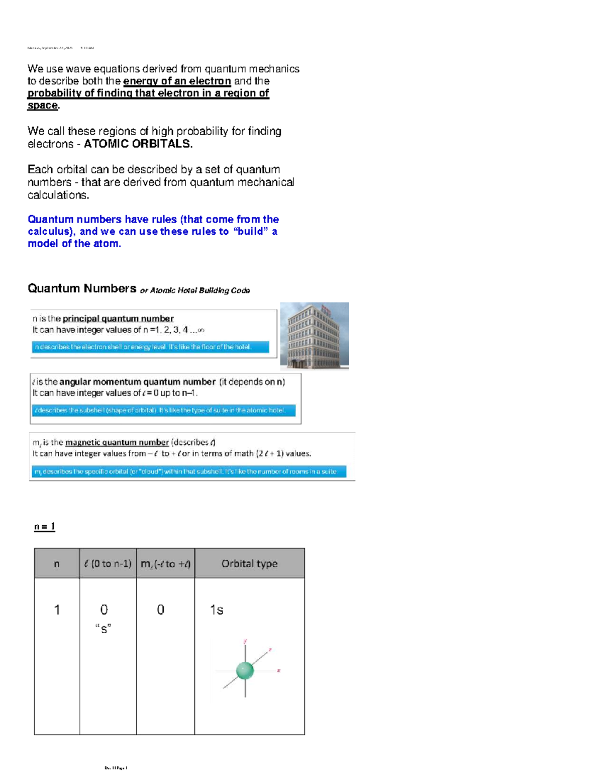 Quantum Mechanics: Atomic Orbitals & Quantum Numbers (Course Code ...