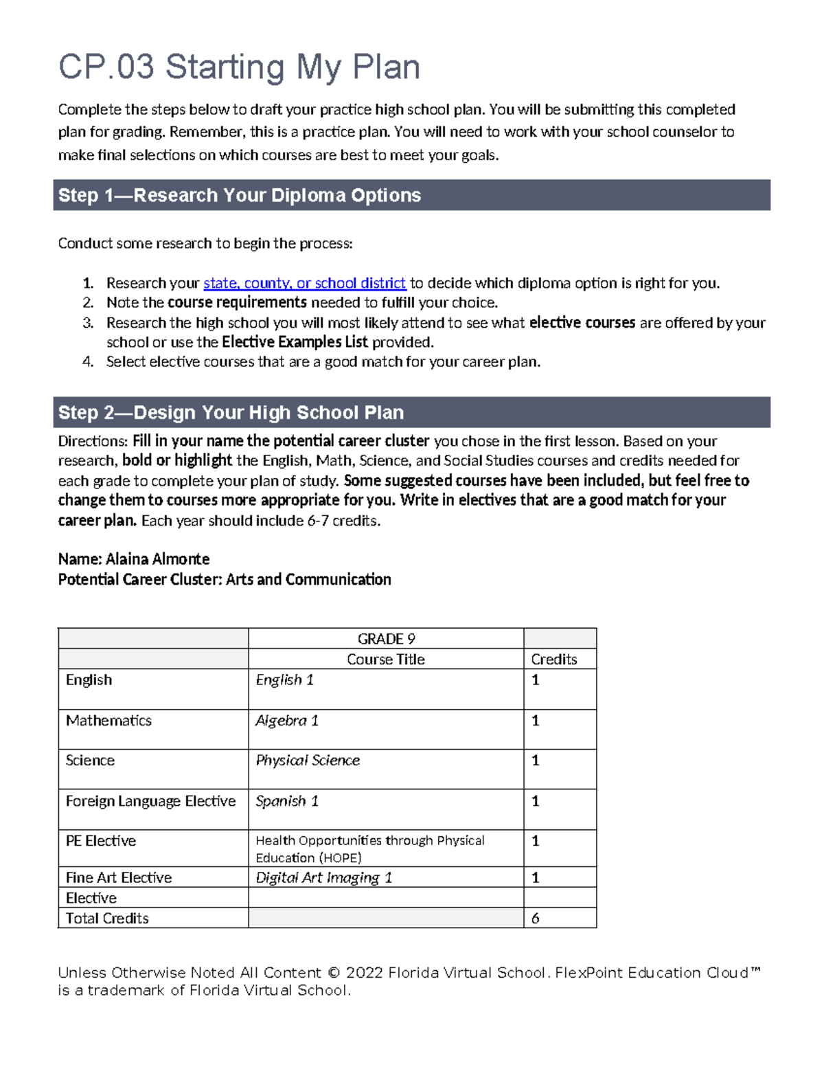 CP.03 Career Planning Assignment: Drafting My High School Plan - Studocu