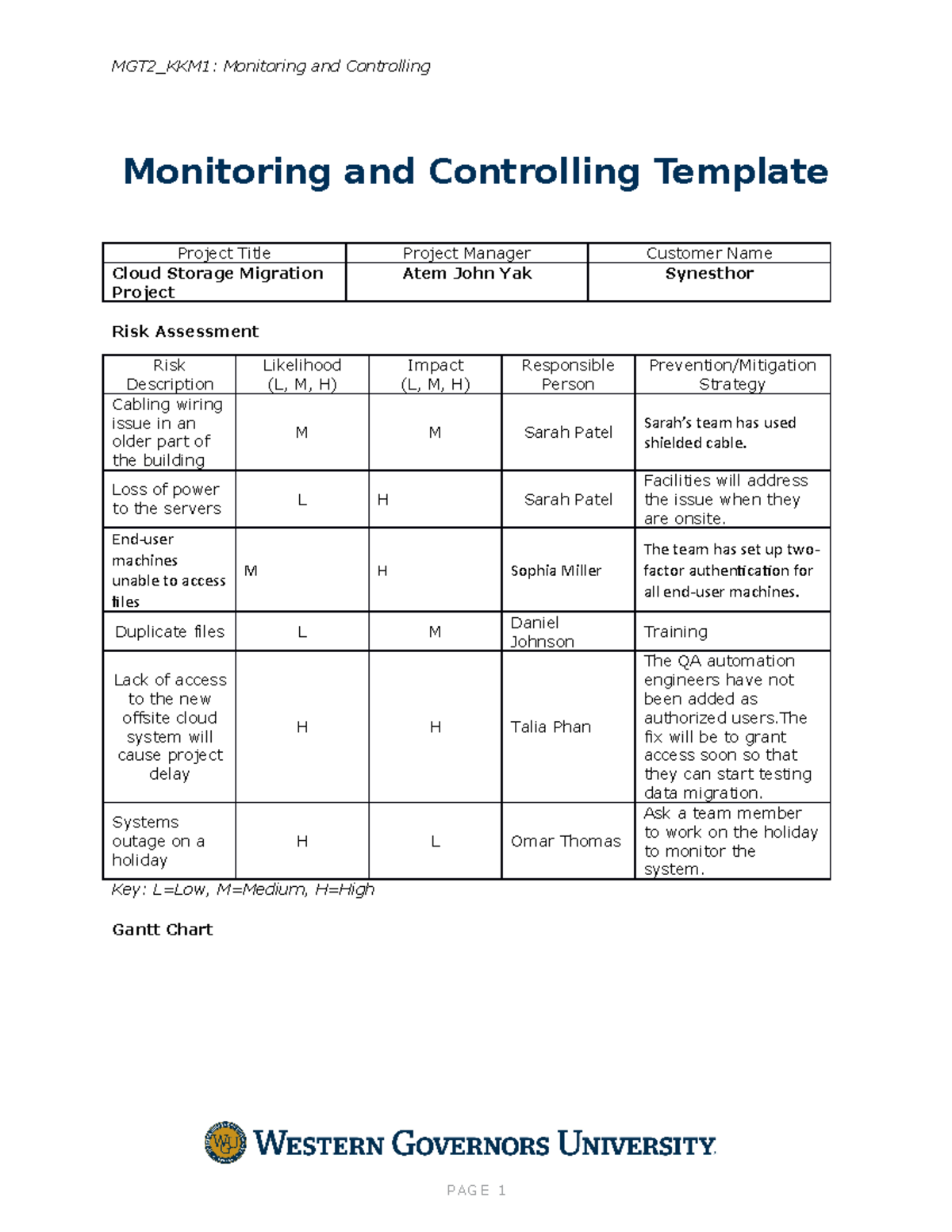 MGT2_KKM1: Project Monitoring and Controlling Template Overview - Studocu
