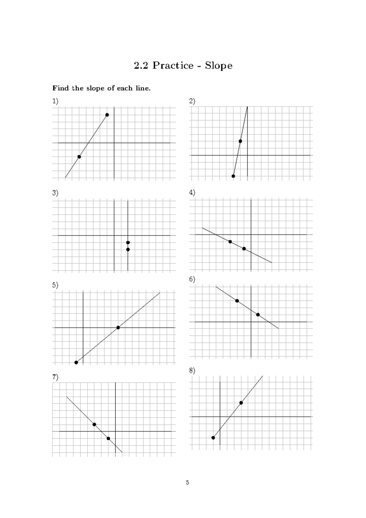 AP Math Class Work: Practice Finding Slopes - Studocu