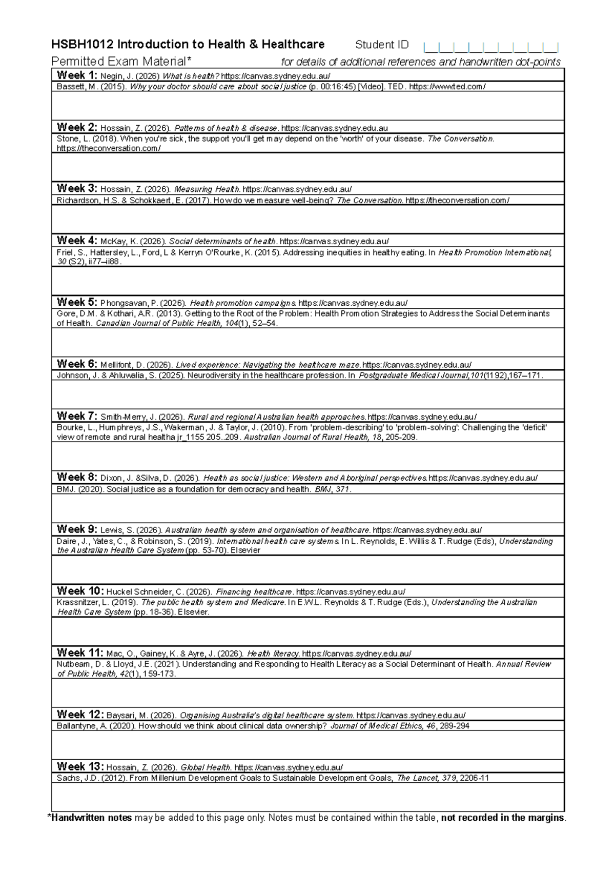 HSBH1012 2026 Permitted Exam Material: Health Care Overview - Studocu