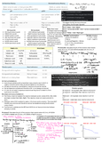 Cheat sheets for Studying HSC Chemistry in HSC - Grade: 12 - Studocu