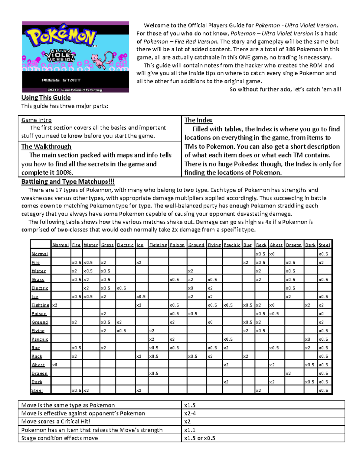 Pokémon Ultra Violet Guide - Complete Tips and Walkthrough - Studocu