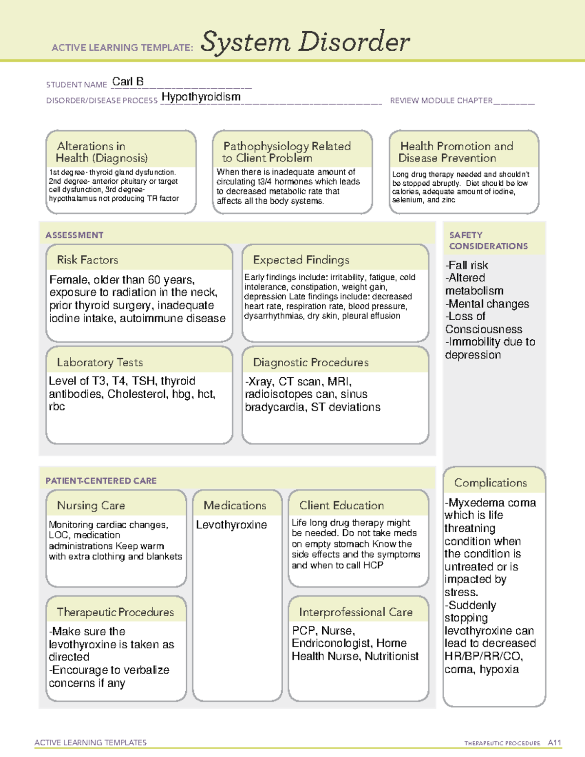 Active Learning Template: System Disorder - Hypothyroidism Overview ...