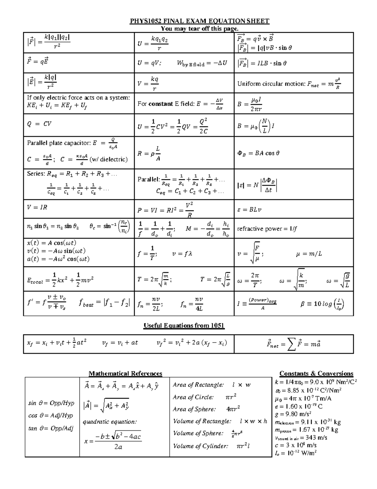 PHYS1052 Final Exam Equation Sheet (S24) - Studocu