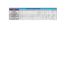 Final Examinations - FE1 - Studocu